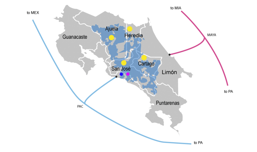 Gold Data - Costa Rica